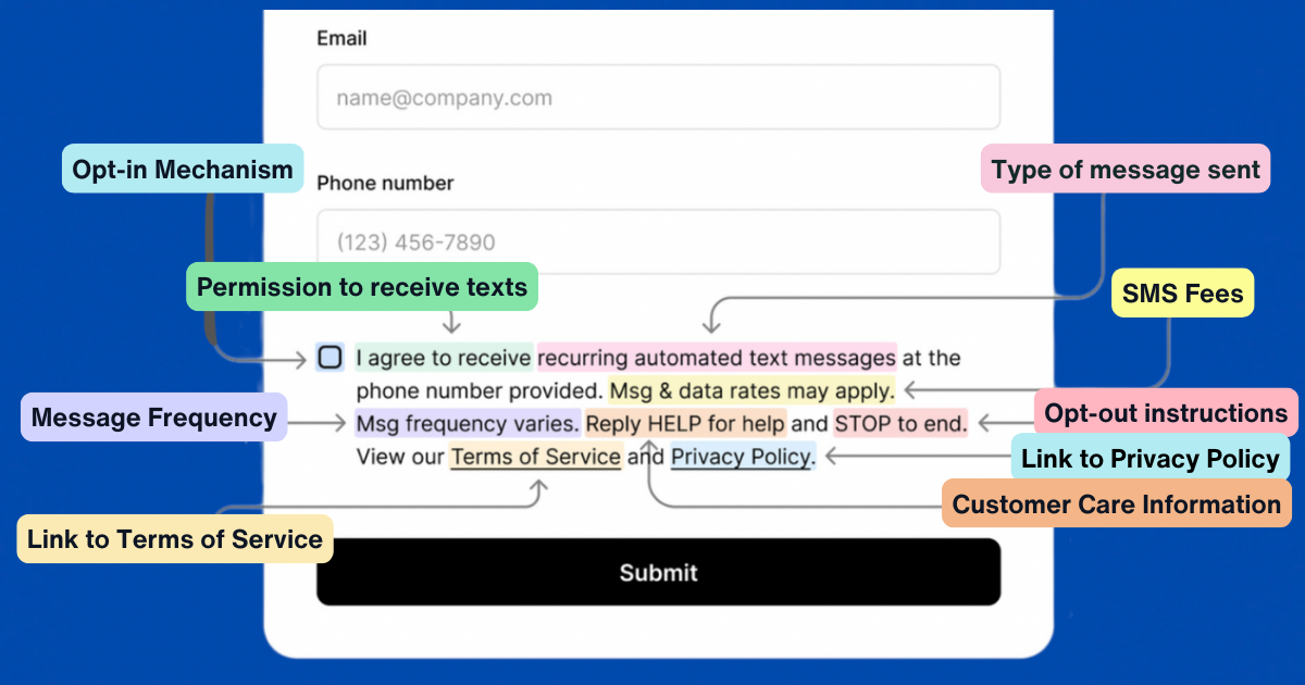 18 SMS Opt-in Examples + Best Practices to Build Your Texting List